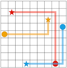 Grid Path Game